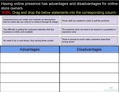 Online Store-Adv&Dis. Interactive worksheet | TopWorksheets