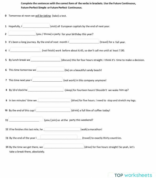 Future tenses for B2. Interactive worksheet | TopWorksheets