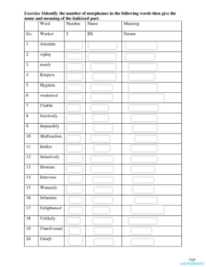 Morphology: interactive worksheets and online exercises | TopWorksheets
