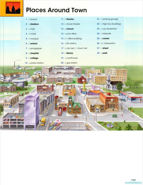 Places Around Town Intermediate Workbook Activity E. Interactive ...