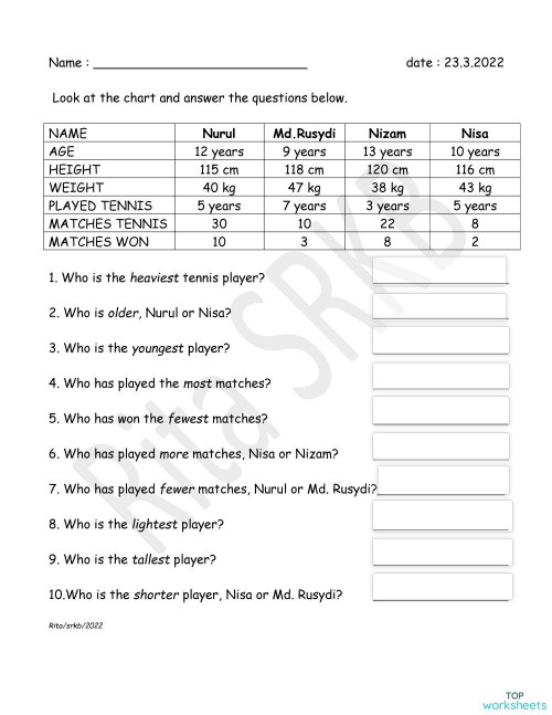 Reading comprehension - animals and habitats. Interactive worksheet ...