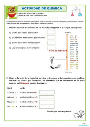Hojas De Trabajo De Repaso De Química