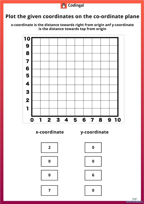 M_G04M18L56_WE02_Plot coordinates on the x-axis and y-axis. Interactive ...