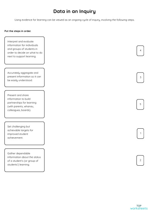 Data in an Inquiry. Interactive worksheet | TopWorksheets