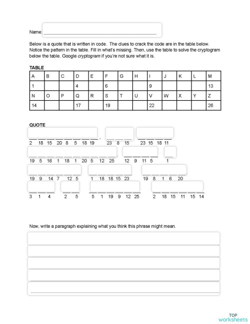 Cryptogram. Interactive worksheet | TopWorksheets