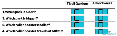 tick the boxes PP3 28.01.2023. Interactive worksheet | TopWorksheets