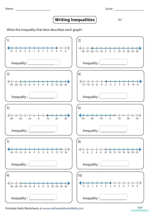 Writing Inequalities. Interactive worksheet | TopWorksheets