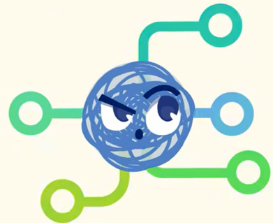 Resolución de conflictos. Ficha interactiva | TopWorksheets