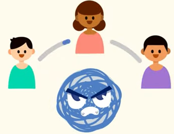 Resolución de conflictos. Ficha interactiva | TopWorksheets