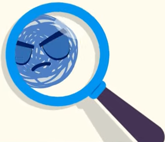 Resolución de conflictos. Ficha interactiva | TopWorksheets