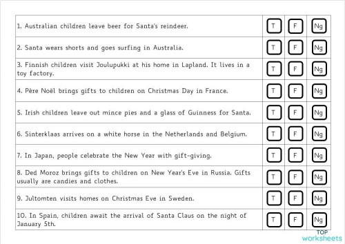 Santa around the world TRUE-FALSE - NOT GIVEN. Interactive worksheet ...