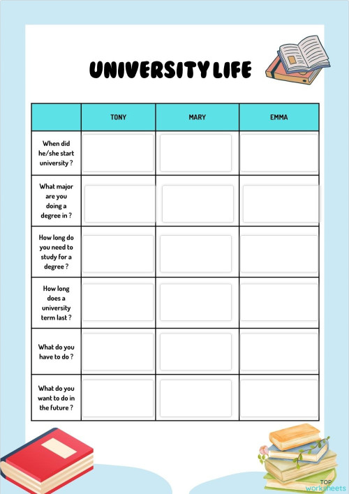 LISTEN: UNIVERSITY LIFE. Interactive worksheet | TopWorksheets
