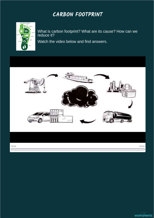 Carbon Footprint. Interactive worksheet | TopWorksheets