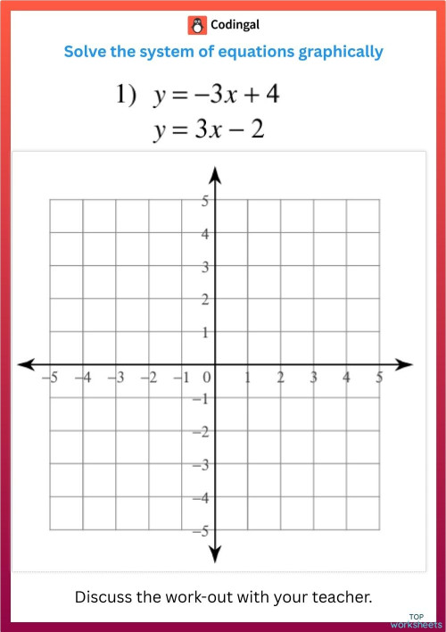Order of Operations Challenge 2. Interactive worksheet | TopWorksheets