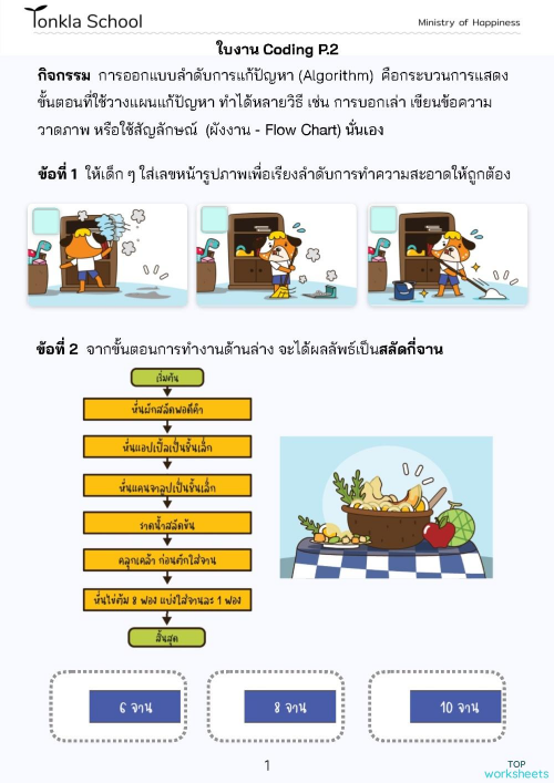 เทคโนโลยี: interactive worksheets and online exercises | TopWorksheets