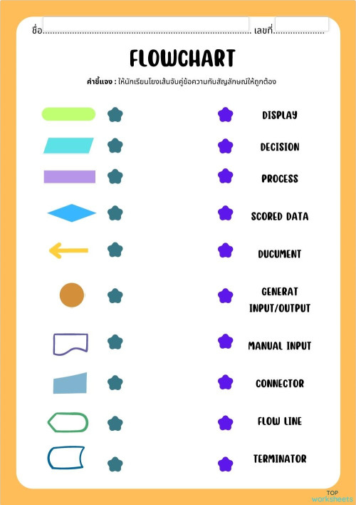 ใบงานจับคู่โยงเส้นสัญลักษณ์ผังงาน (Flowchart) ใบงานเชิงโต้ตอบ | TopWorksheets
