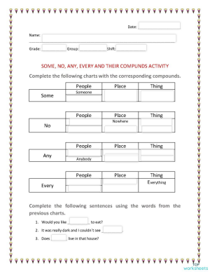 Some No Any Every and compounds. Interactive worksheet | TopWorksheets