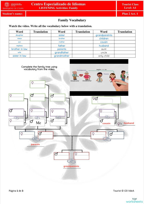 family members. Interactive worksheet | TopWorksheets