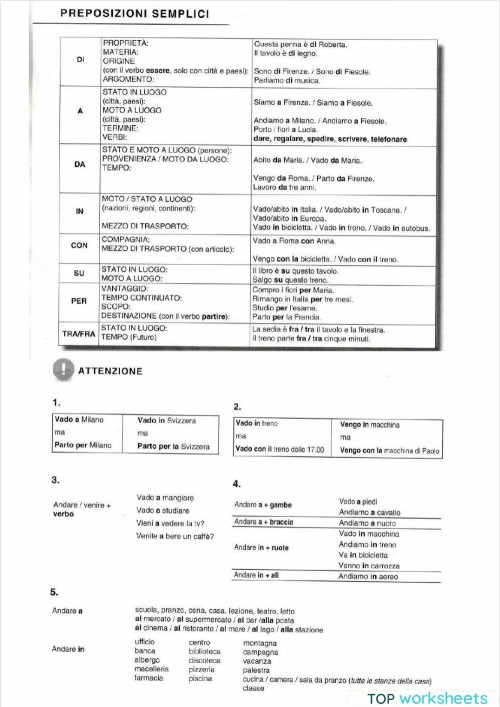 Esercizi con le preposizioni semplici_parte 1. Scheda interattiva ...