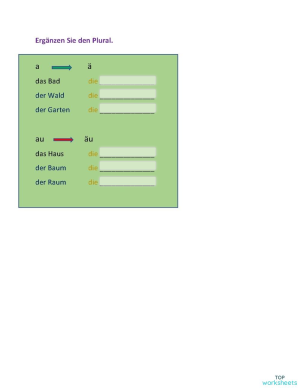Pluralformen. Ficha interactiva | TopWorksheets