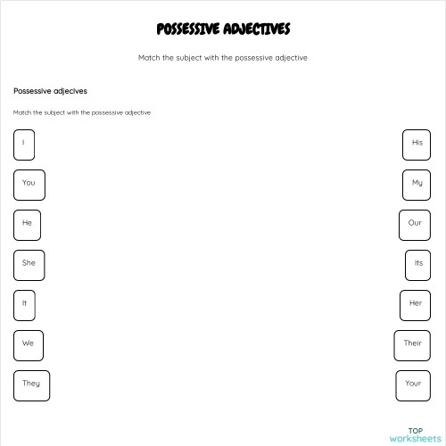 POSSESSIVE ADJECTIVES. Interactive worksheet | TopWorksheets