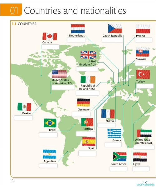 Countries and nationalities #3. Interactive worksheet | TopWorksheets