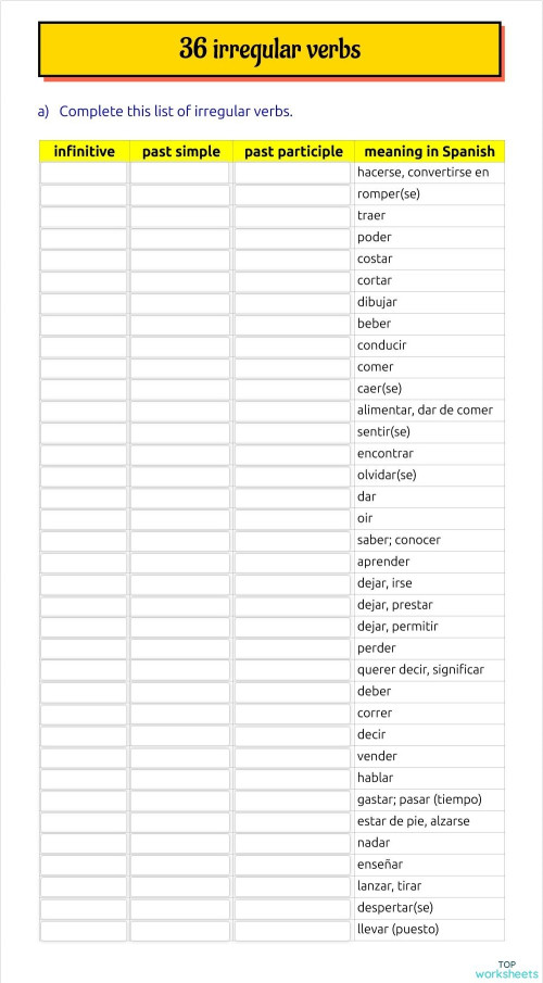 31 irregular verbs. Interactive worksheet | TopWorksheets
