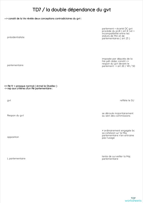TD7 / la double dépendance du gvt. Fiche interactive | TopWorksheets