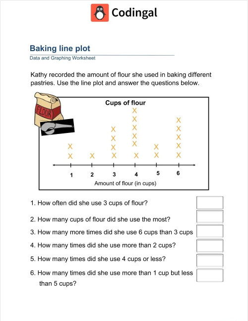 M_G02M17L72_WE01_Interpreting Data and Solving Problems. Interactive worksheet | TopWorksheets