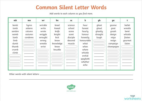 Silent letters. Interactive worksheet | TopWorksheets
