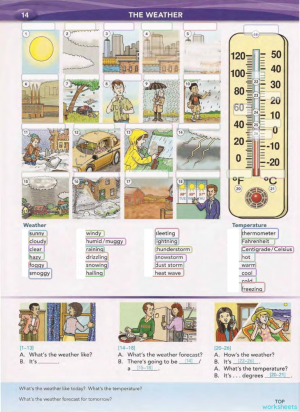 Weather practice. Ficha interactiva | TopWorksheets