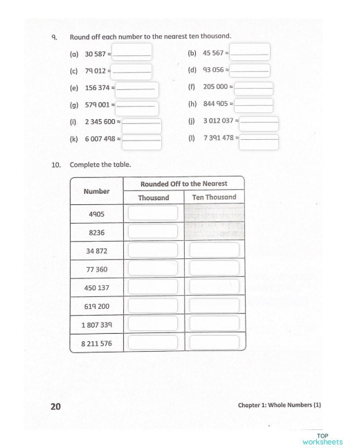 Round off to the nearest Ten Thousands. Interactive worksheet ...