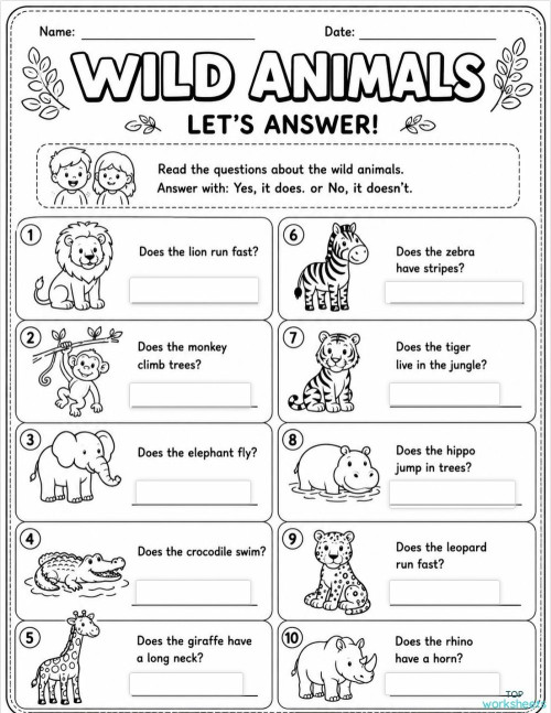 Future Simple. Interactive worksheet | TopWorksheets