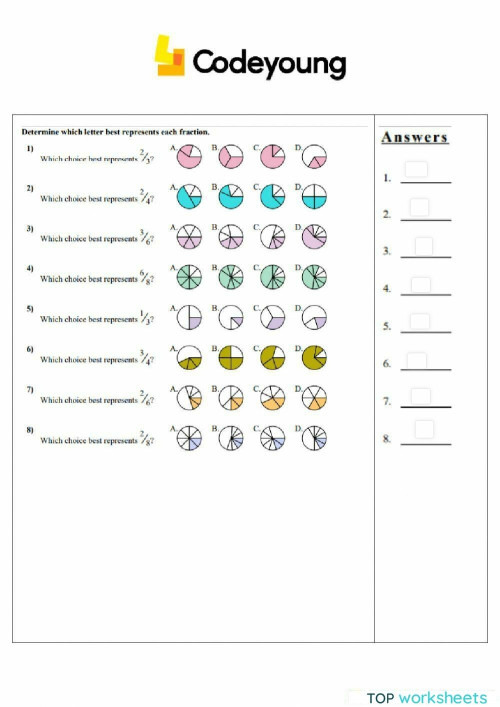 Introduction to Negative Numbers Concept HW. Interactive worksheet ...
