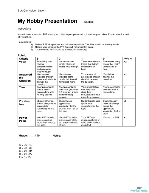 Module 3 My hobby. Interactive worksheet | TopWorksheets