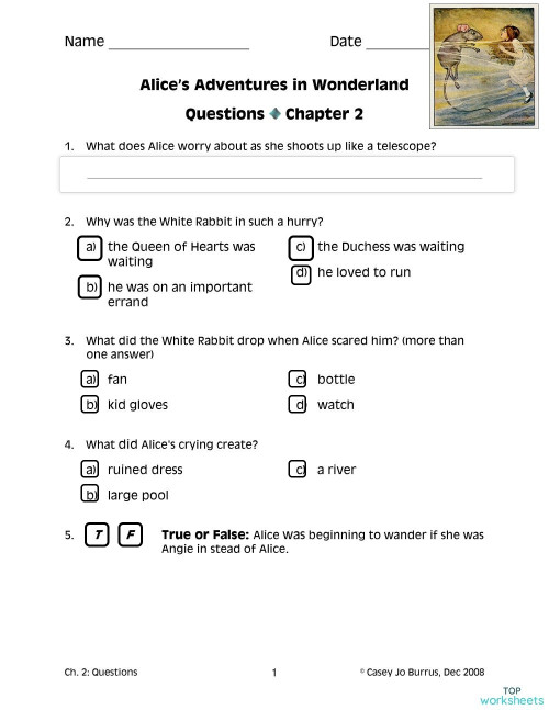 Alice in Wonderland Chapter 2. Interactive worksheet | TopWorksheets