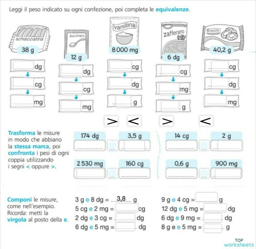 pesi in tabella. Scheda interattiva | TopWorksheets