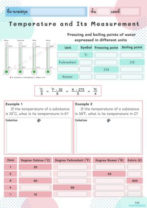 Temperature and Its Measurement ใบงานเชิงโต้ตอบ | TopWorksheets