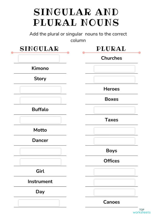 EAL Intermediate - Unit 1 Worksheet 1. Interactive worksheet ...