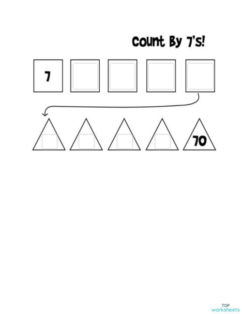 multiplication 7. Interactive worksheet | TopWorksheets