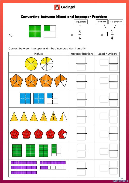 M_G02M08L23_WE02_Converting between Mixed and Improper Fraction using ...
