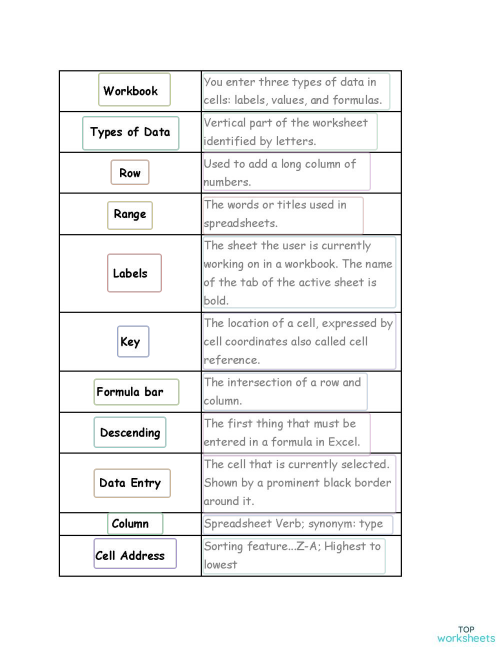 Spreadsheet Vocabulary Definitions at Tina Causey blog