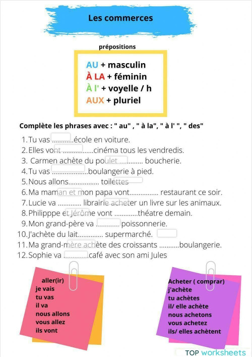 Les commerces et les prépositions -à la, au, à l', aux). Fiche ...