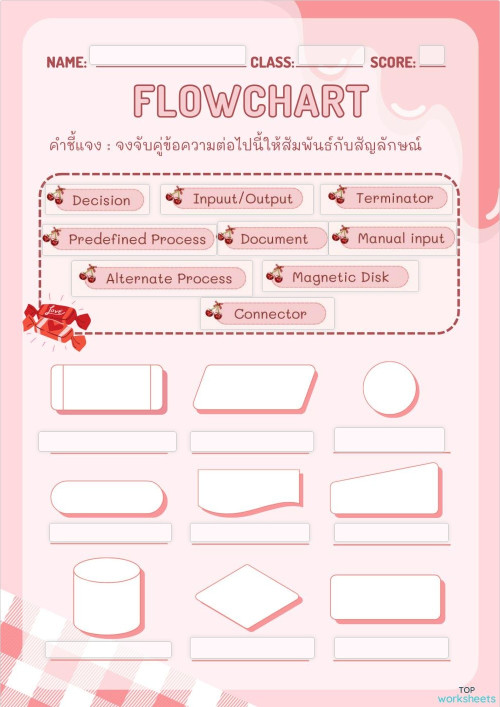 `Flowchart ใบงานเชิงโต้ตอบ | TopWorksheets