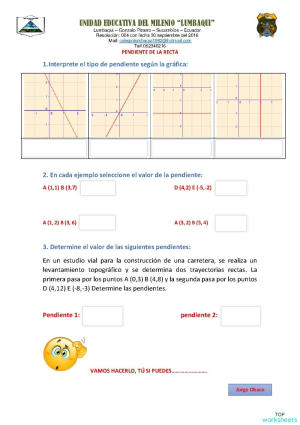 PENDIENTE DE LA RECTA. Ficha interactiva | TopWorksheets