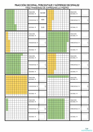 Fracción decimal, porcentaje y números decimales. Ficha interactiva ...