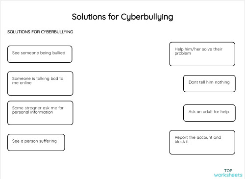 Solutions for Cyberbullying. Interactive worksheet | TopWorksheets