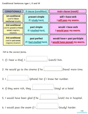 Present simple VS Past simple. Interactive worksheet | TopWorksheets