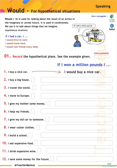 Would - 1 - For hypothetical situations - Speaking. Interactive ...