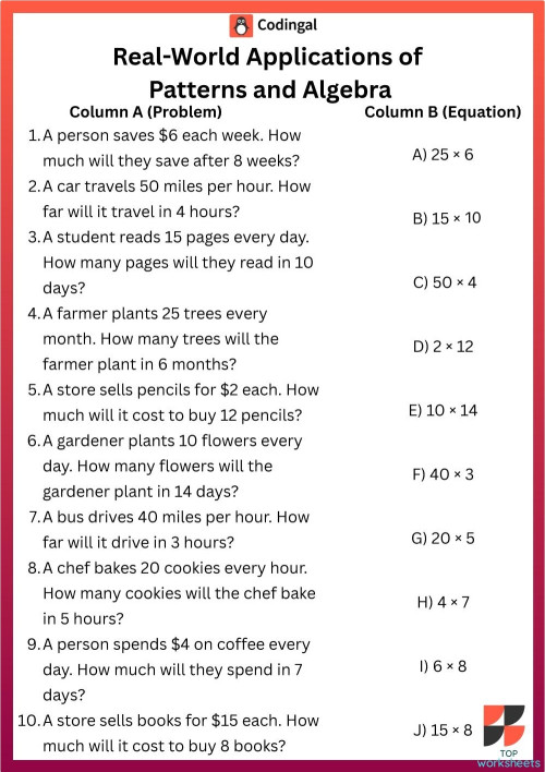 M_G05M13L37_WE02_Real-World_Applications_of_Patterns_and_Algebra_6 ...